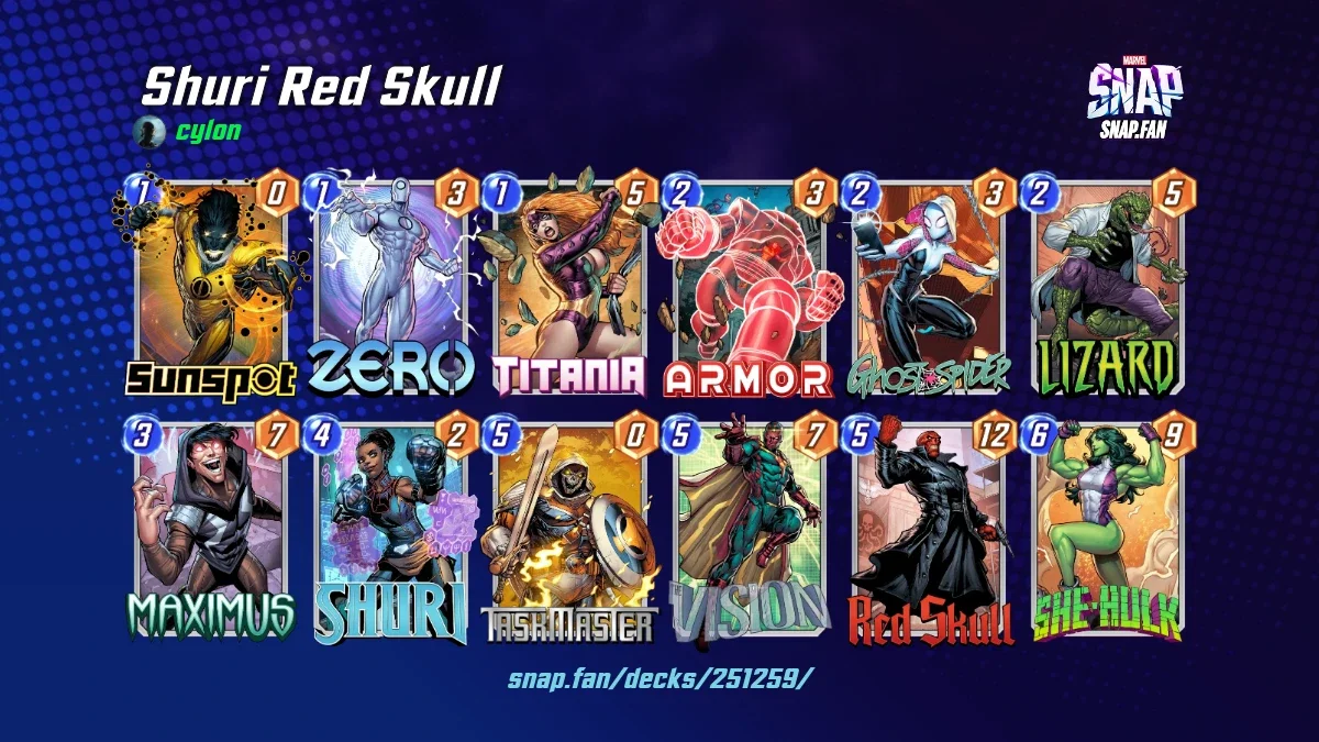 Shuri Red Skull by cylon - Marvel Snap Decks - snap.fan