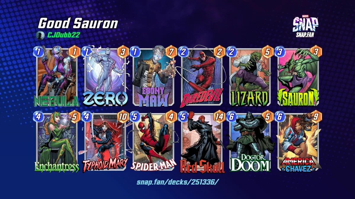 Good Sauron by CJDubb22 - Marvel Snap Decks - snap.fan