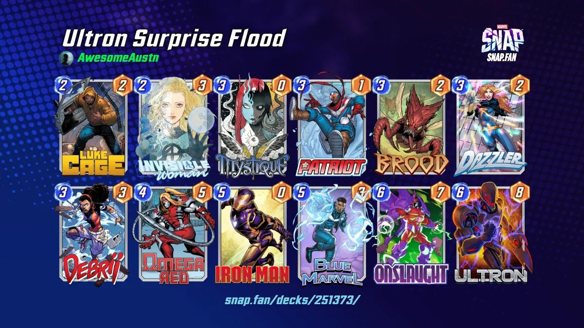 Ultron Surprise Flood by AwesomeAustn - Marvel Snap Decks - snap.fan