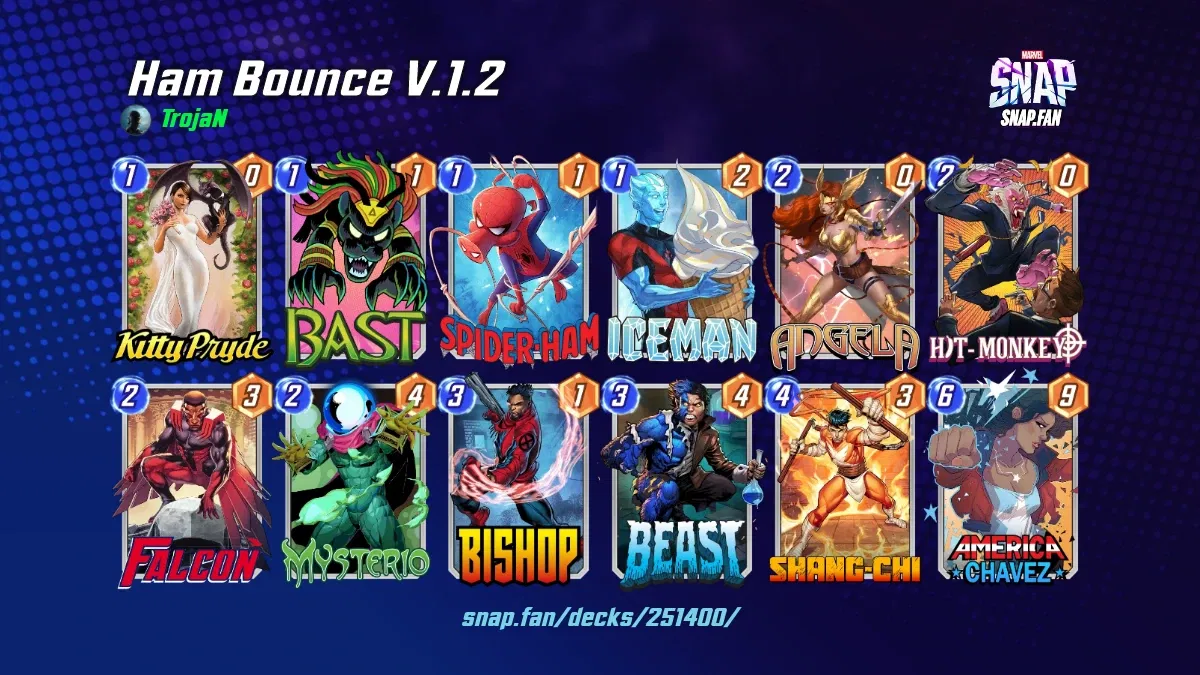 Ham Bounce V.1.2 by TrojaN - Marvel Snap Decks - snap.fan