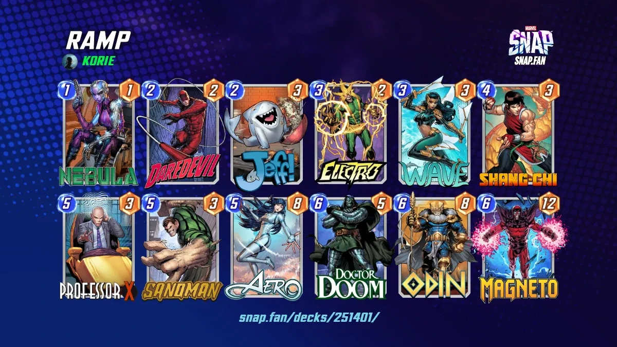 RAMP by K0RIE - Marvel Snap Decks - snap.fan