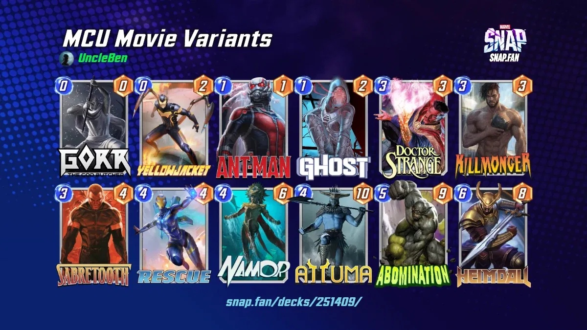 MCU Movie Variants by UncleBen - Marvel Snap Decks - snap.fan