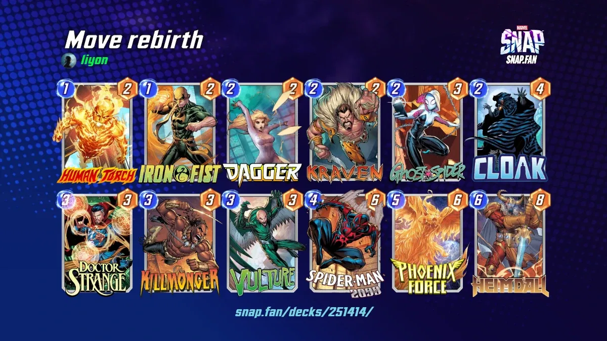 Move rebirth by liyon - Marvel Snap Decks - snap.fan