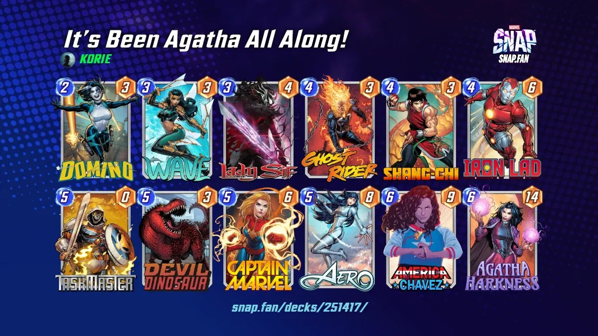 It’s Been Agatha All Along! by K0RIE - Marvel Snap Decks - snap.fan