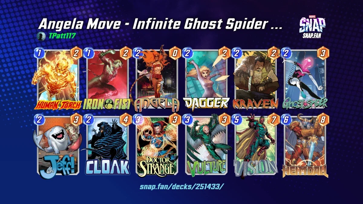 Angela Move - Infinite Ghost Spider Season by TPatt117 - Marvel Snap ...
