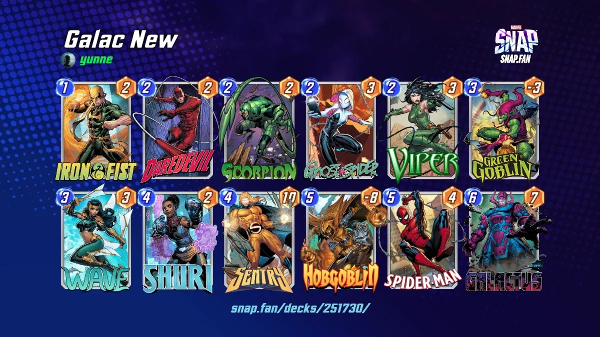 Galac New by yunne - Marvel Snap Decks - snap.fan