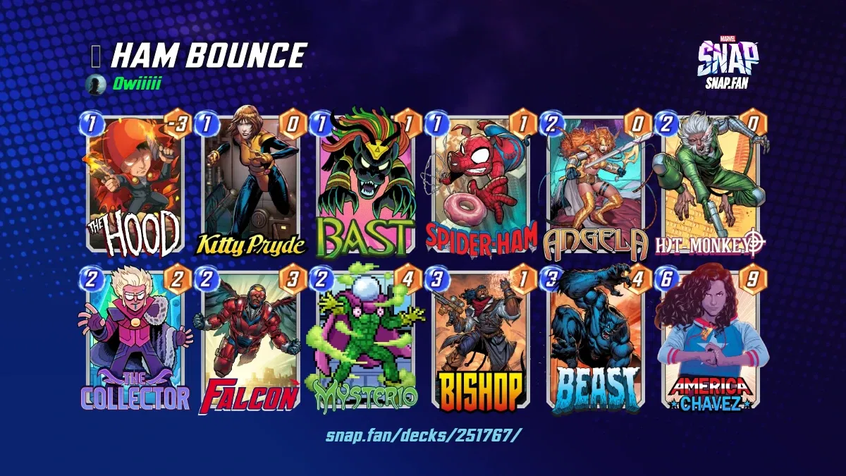 🍆 HAM BOUNCE by Owiiiii - Marvel Snap Decks - snap.fan