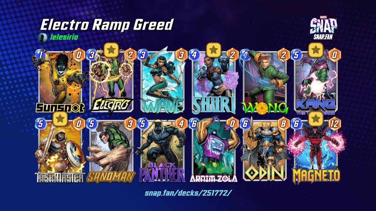Electro Ramp Greed by lelesirio - Marvel Snap Decks - snap.fan