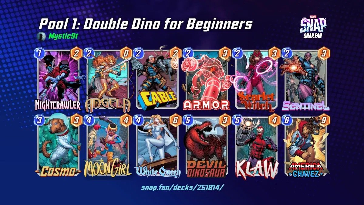Pool 1: Double Dino for Beginners by Mystic9t - Marvel Snap Decks ...