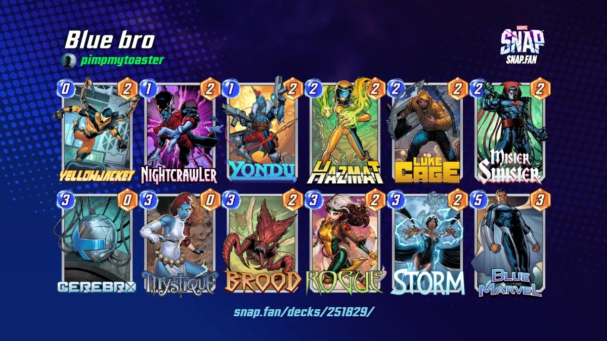 Blue bro by pimpmytoaster - Marvel Snap Decks - snap.fan