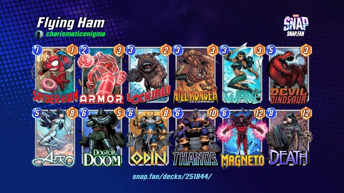 Flying Ham by charismaticenigma - Marvel Snap Decks - snap.fan