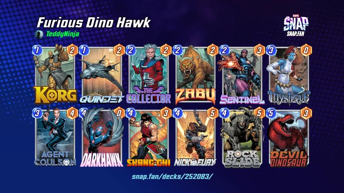 Furious Dino Hawk by TeddyNinja - Marvel Snap Decks - snap.fan