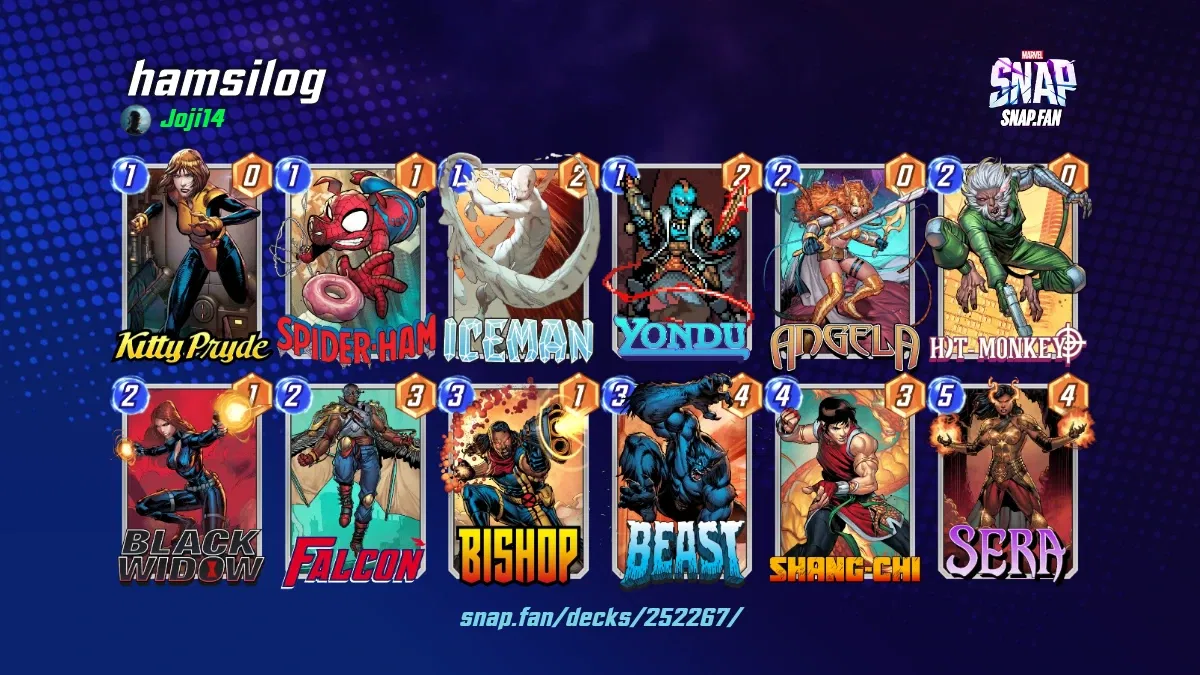 hamsilog by Joji14 - Marvel Snap Decks - snap.fan