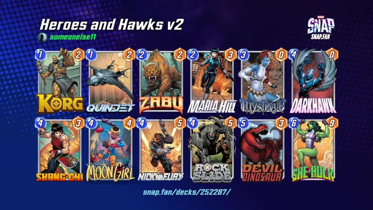 Heroes and Hawks v2 by someonelse11 - Marvel Snap Decks - snap.fan