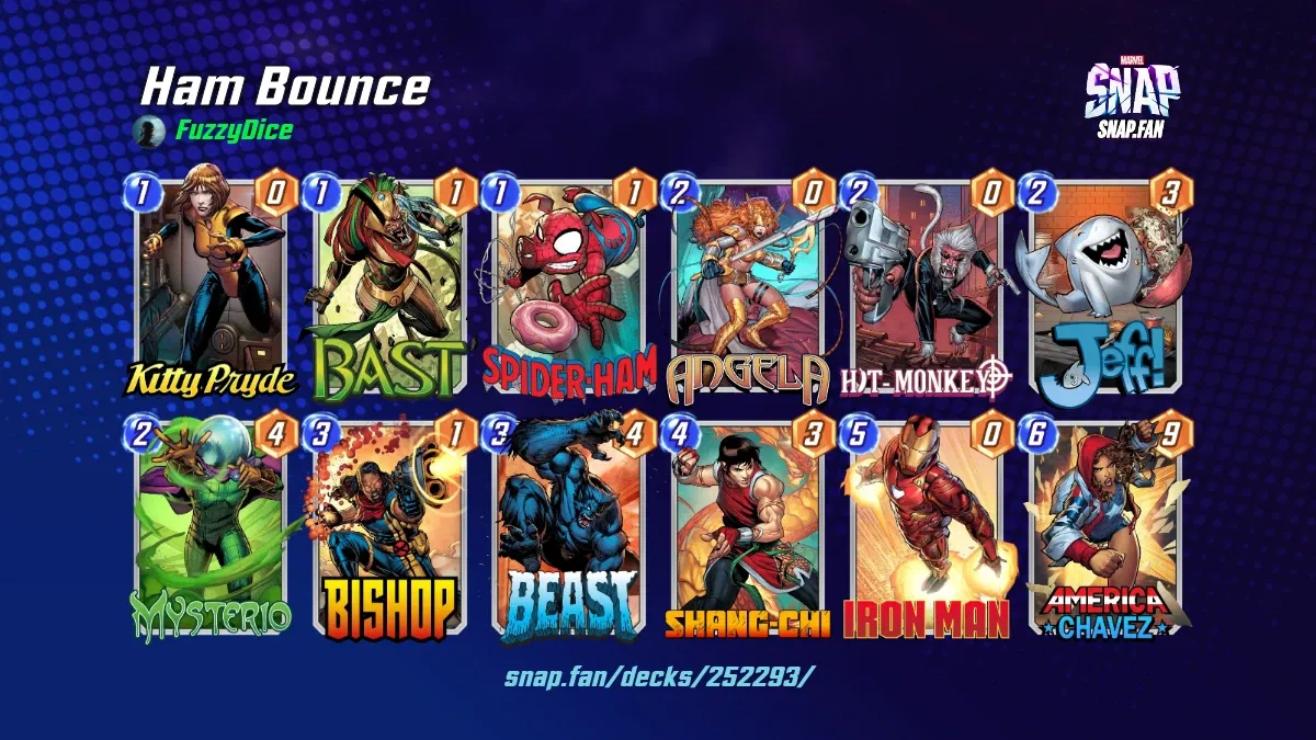 Ham Bounce by FuzzyDice - Marvel Snap Decks - snap.fan