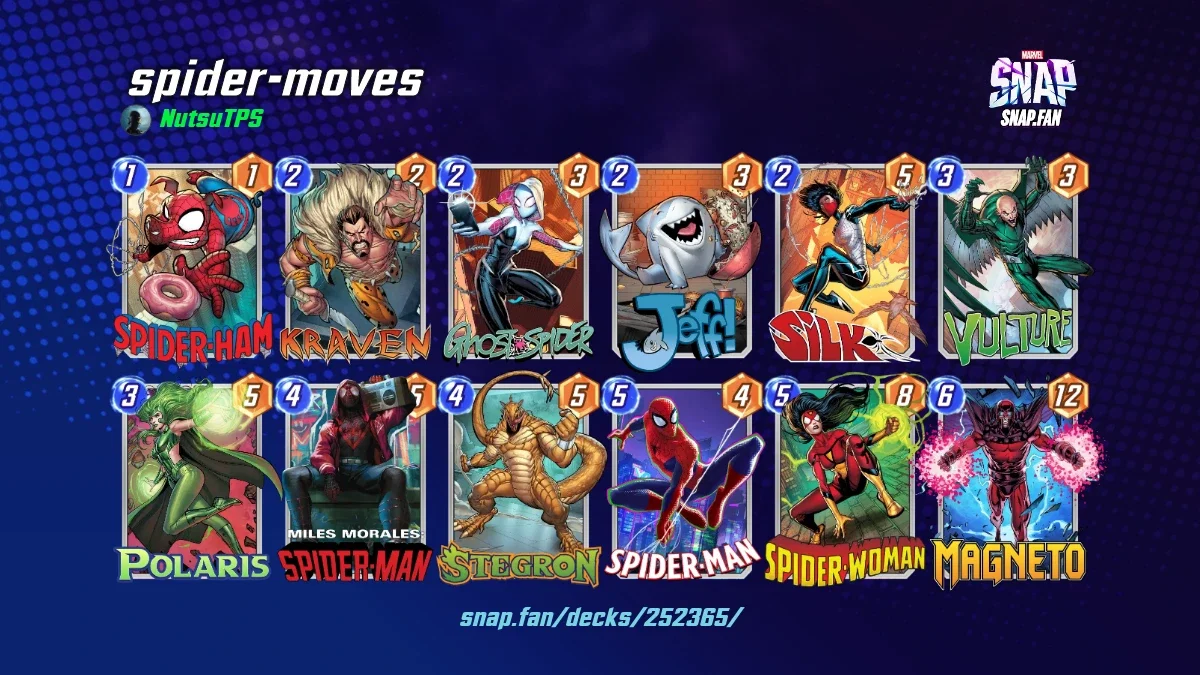 spider-moves by NutsuTPS - Marvel Snap Decks - snap.fan