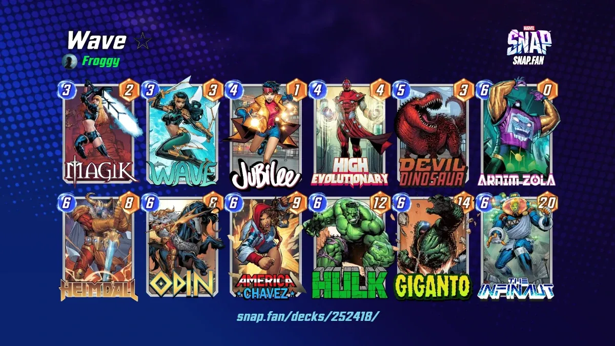 Wave ☆ by Froggy - Marvel Snap Decks - snap.fan