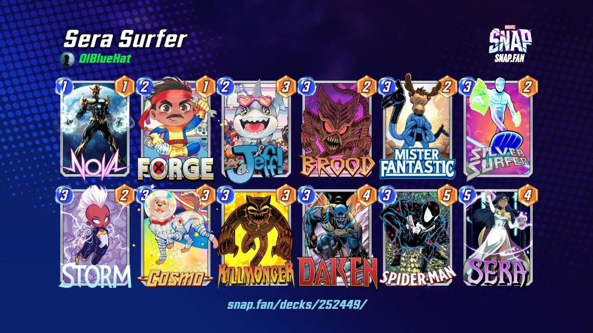 Sera Surfer by OlBlueHat - Marvel Snap Decks - snap.fan