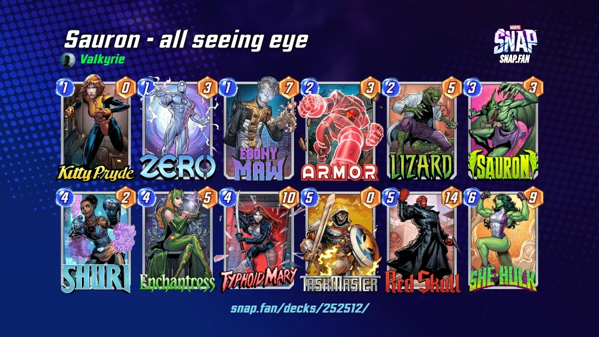 Sauron - all seeing eye by VaIkyrie - Marvel Snap Decks - snap.fan
