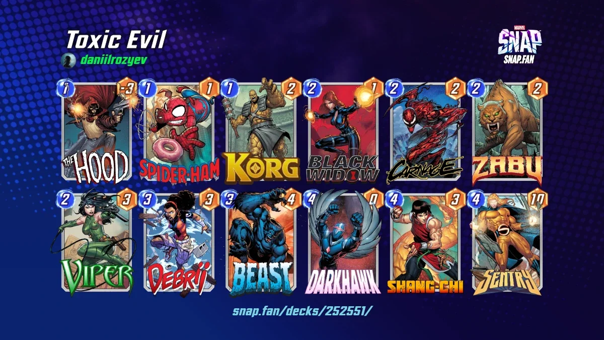 Toxic Evil by daniilrozyev - Marvel Snap Decks - snap.fan