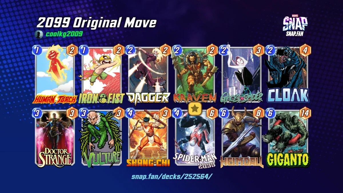 2099 Original Move by coolkg2009 - Marvel Snap Decks - snap.fan