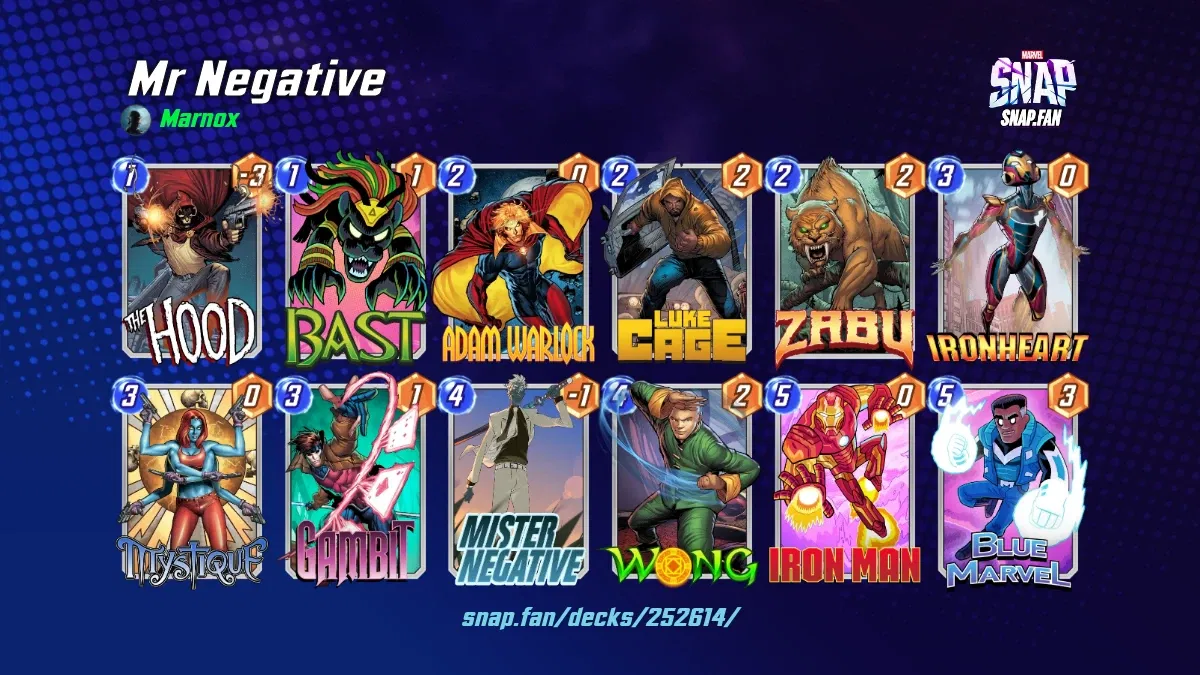 Mr Negative by Marnox - Marvel Snap Decks - snap.fan