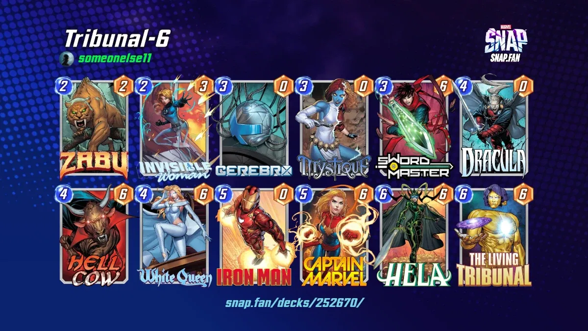 Tribunal-6 by someonelse11 - Marvel Snap Decks - snap.fan