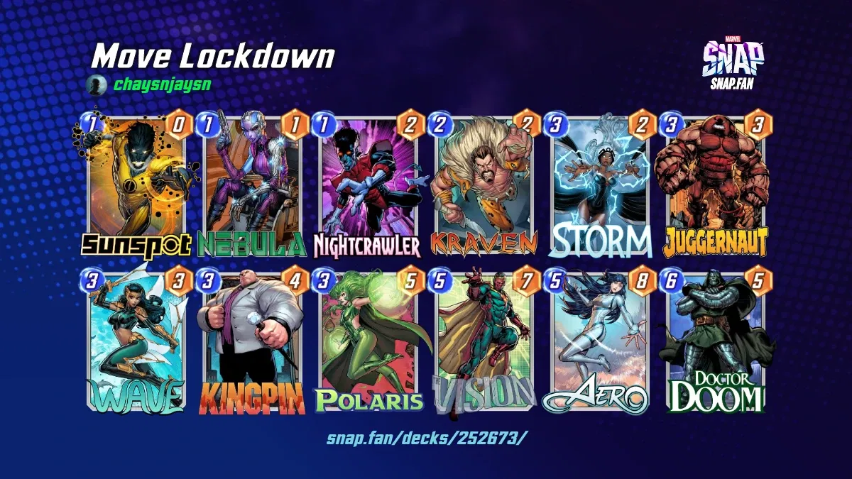 Move Lockdown by chaysnjaysn - Marvel Snap Decks - snap.fan