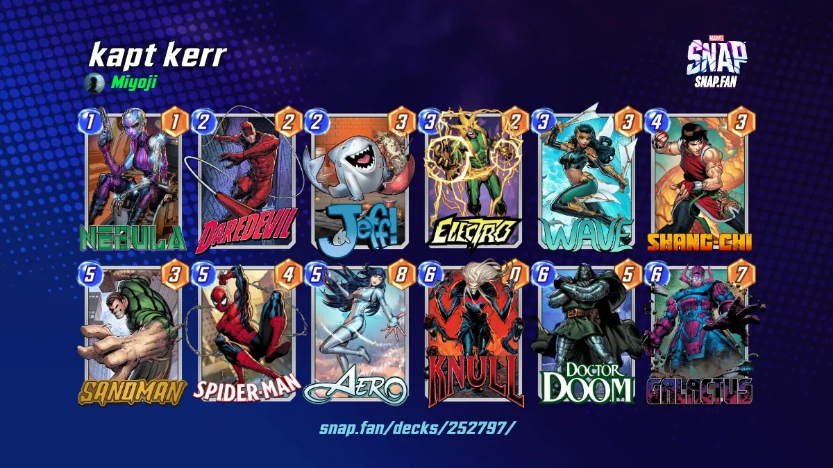 kapt kerr by Miyoji - Marvel Snap Decks - snap.fan