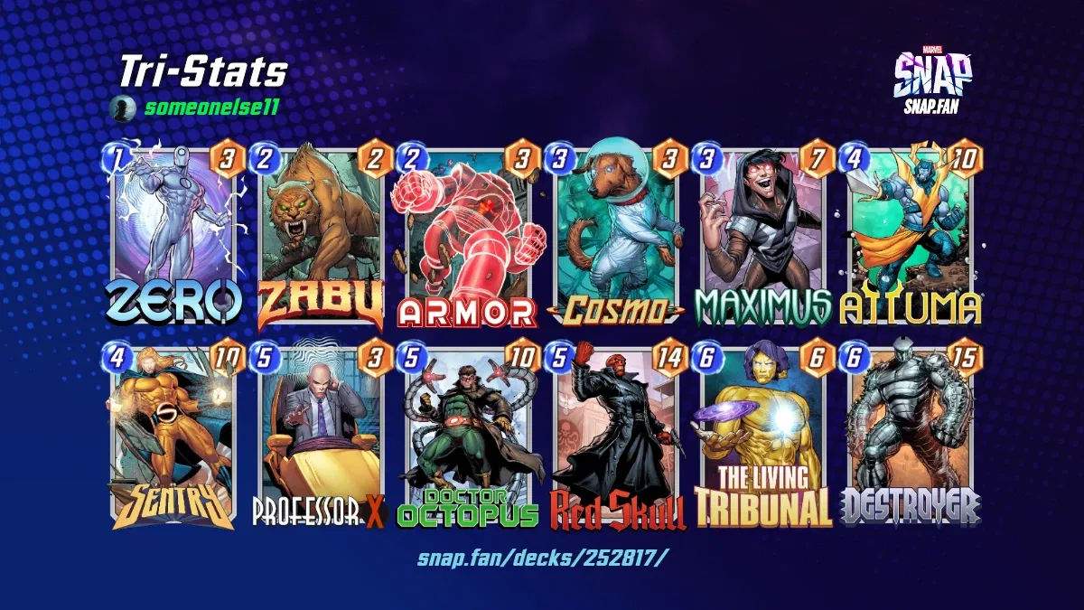 Tri-Stats by someonelse11 - Marvel Snap Decks - snap.fan