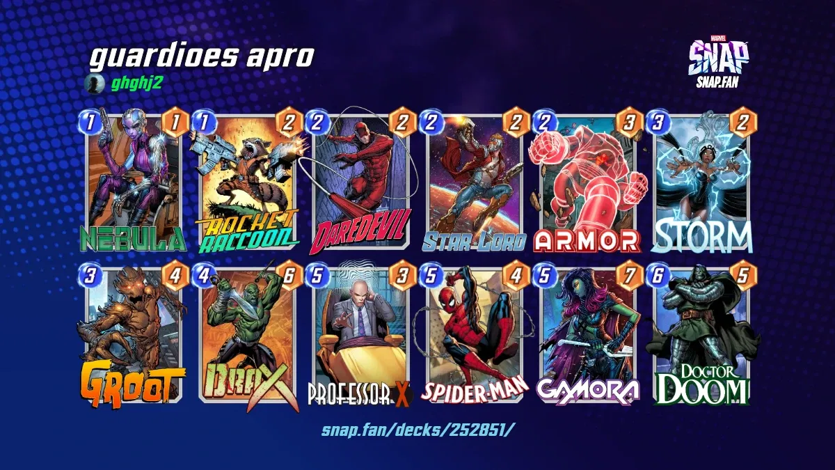guardioes apro by ghghj2 - Marvel Snap Decks - snap.fan