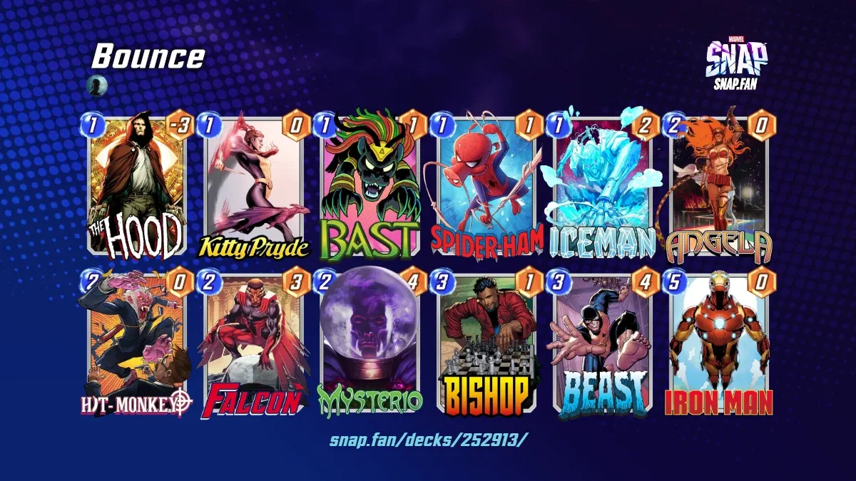 Bounce by None - Marvel Snap Decks - snap.fan