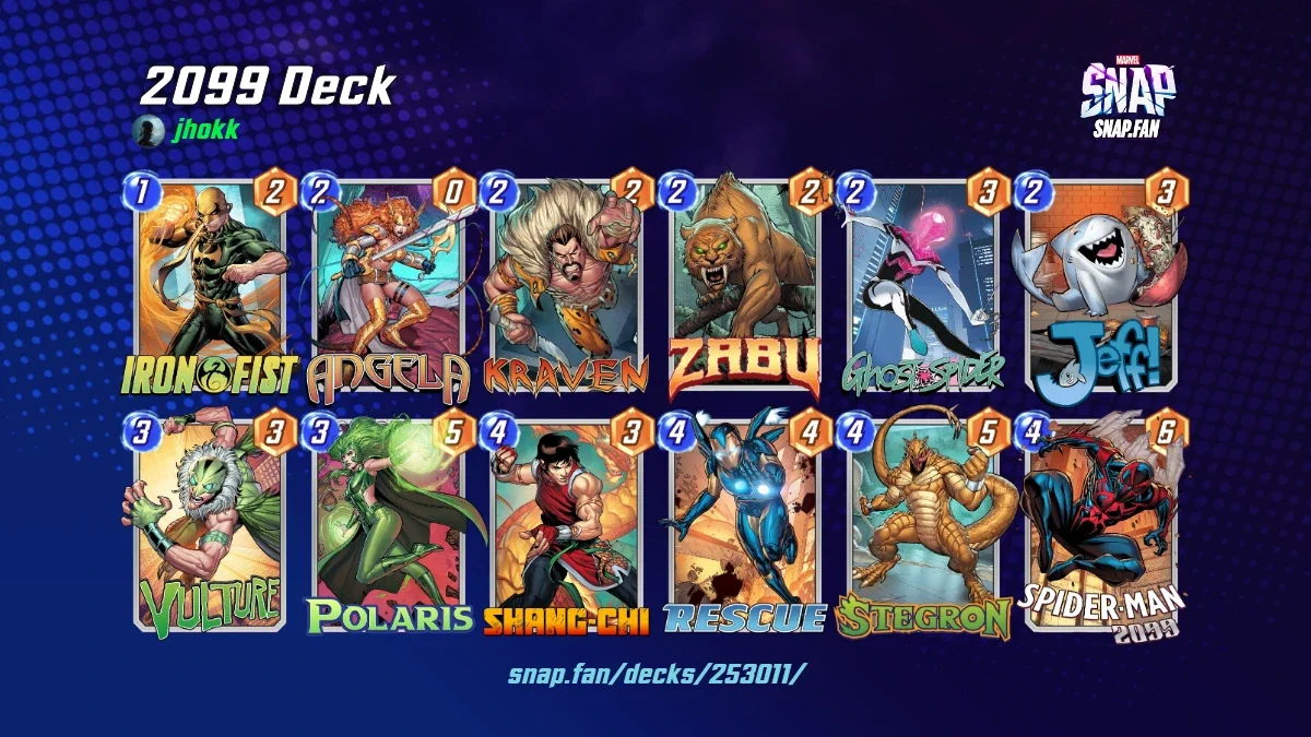2099 Deck by jhokk - Marvel Snap Decks - snap.fan
