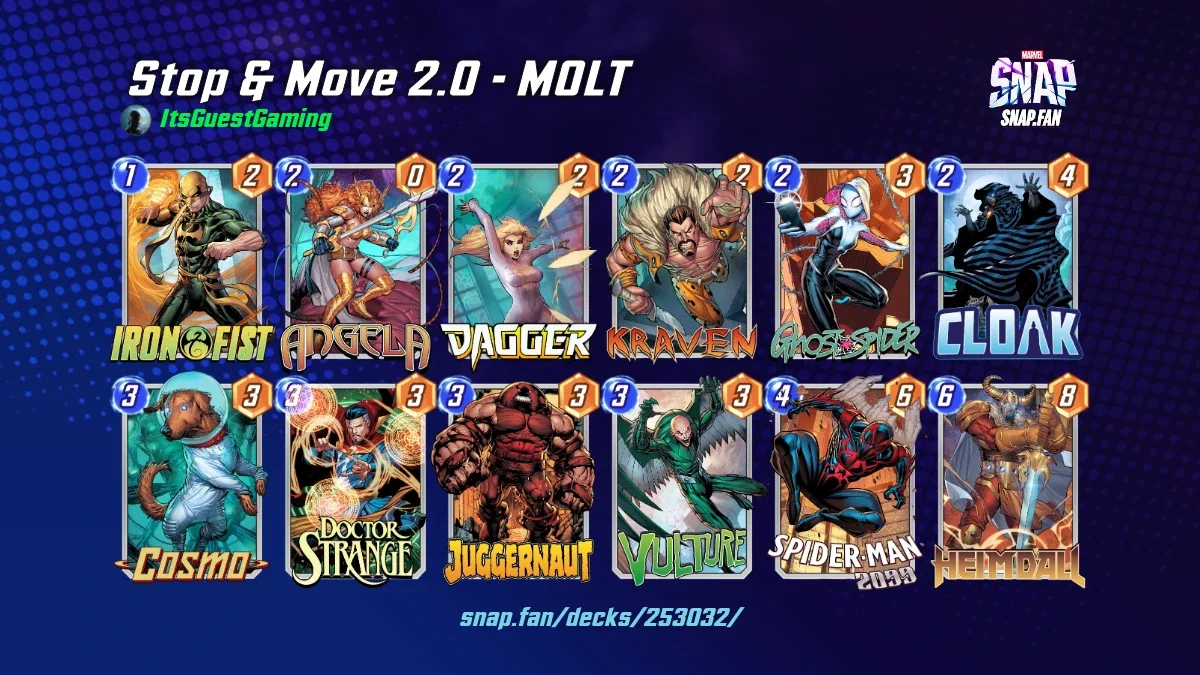 Stop & Move 2.0 - MOLT by ItsGuestGaming - Marvel Snap Decks - snap.fan