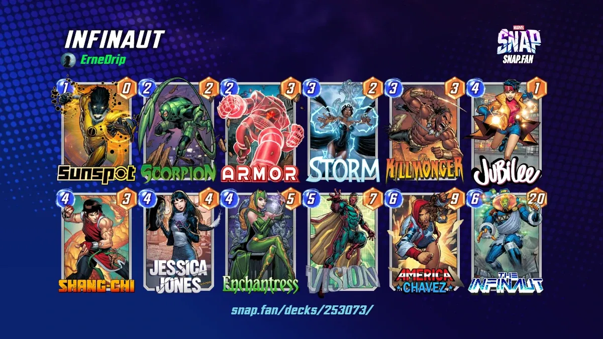 INFINAUT by ErneDrip - Marvel Snap Decks - snap.fan