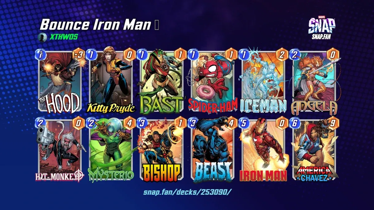 Bounce Iron Man 🐰 by XTHWOS - Marvel Snap Decks - snap.fan