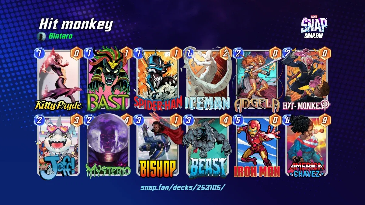 Hit monkey by Bintaro - Marvel Snap Decks - snap.fan