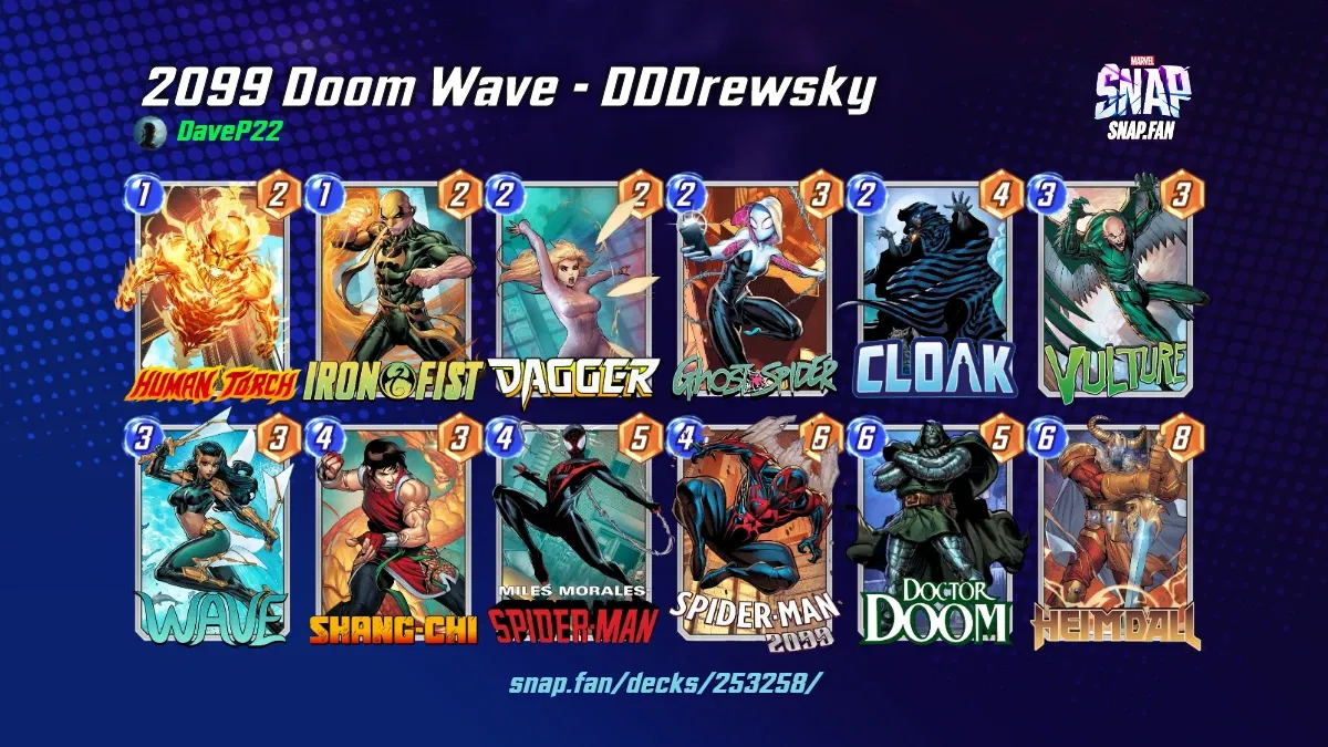 2099 Doom Wave - DDDrewsky by DaveP22 - Marvel Snap Decks - snap.fan