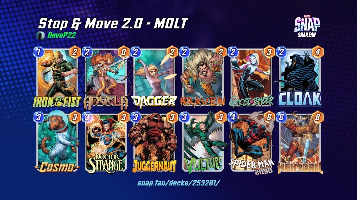 Stop & Move 2.0 - MOLT by DaveP22 - Marvel Snap Decks - snap.fan