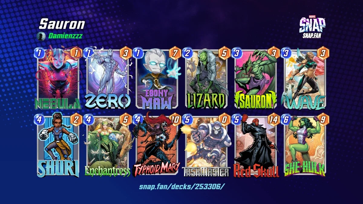 Sauron by Damienzzz - Marvel Snap Decks - snap.fan