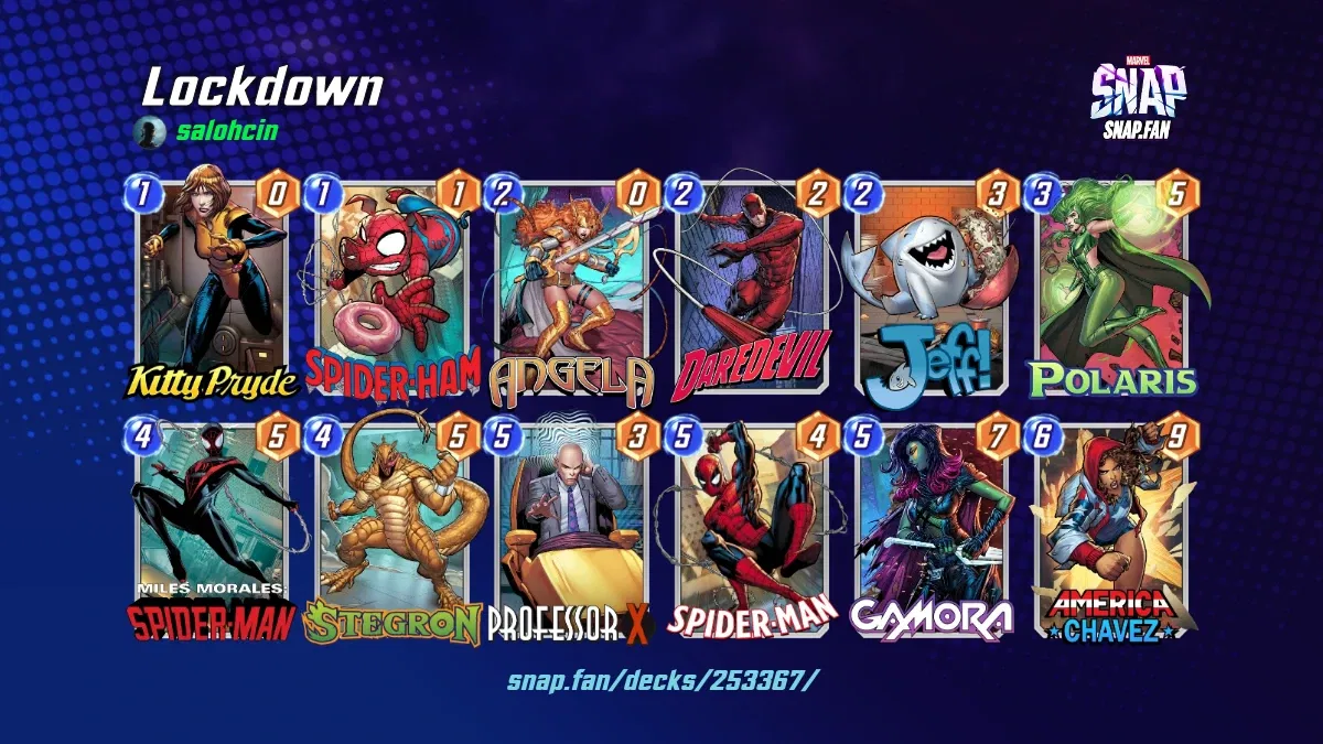 Lockdown by salohcin - Marvel Snap Decks - snap.fan