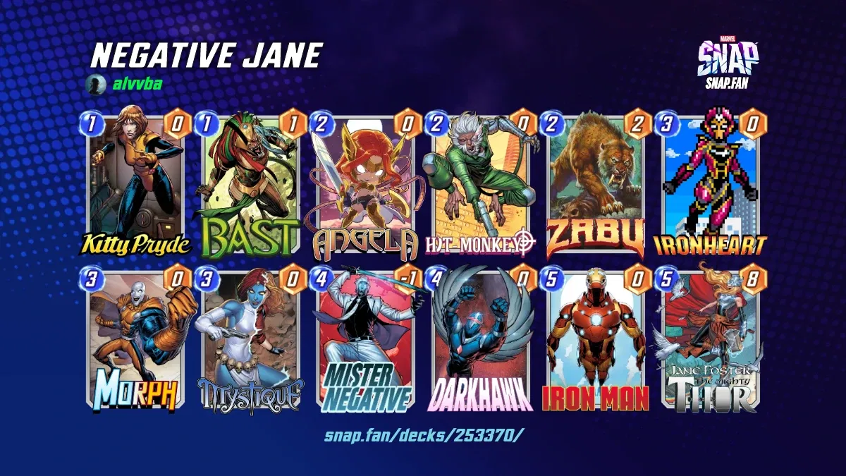NEGATIVE JANE by alvvba - Marvel Snap Decks - snap.fan