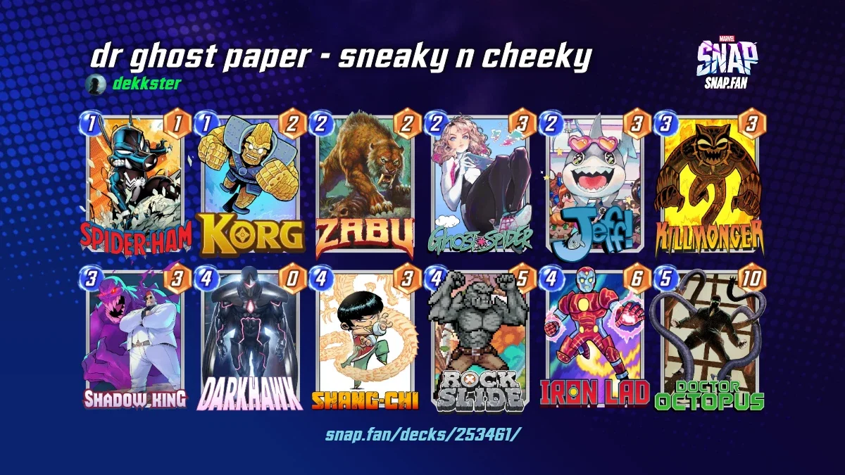 dr ghost paper - sneaky n cheeky by dekkster - Marvel Snap Decks - snap.fan