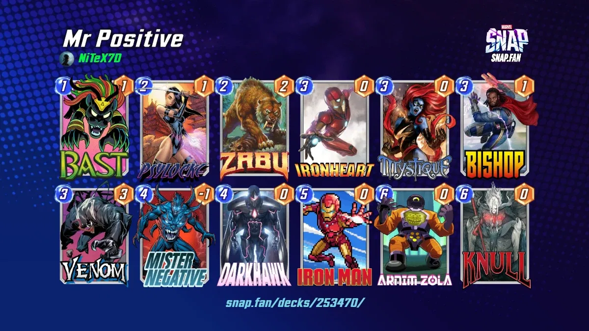 Mr Positive by NiTeX7D - Marvel Snap Decks - snap.fan