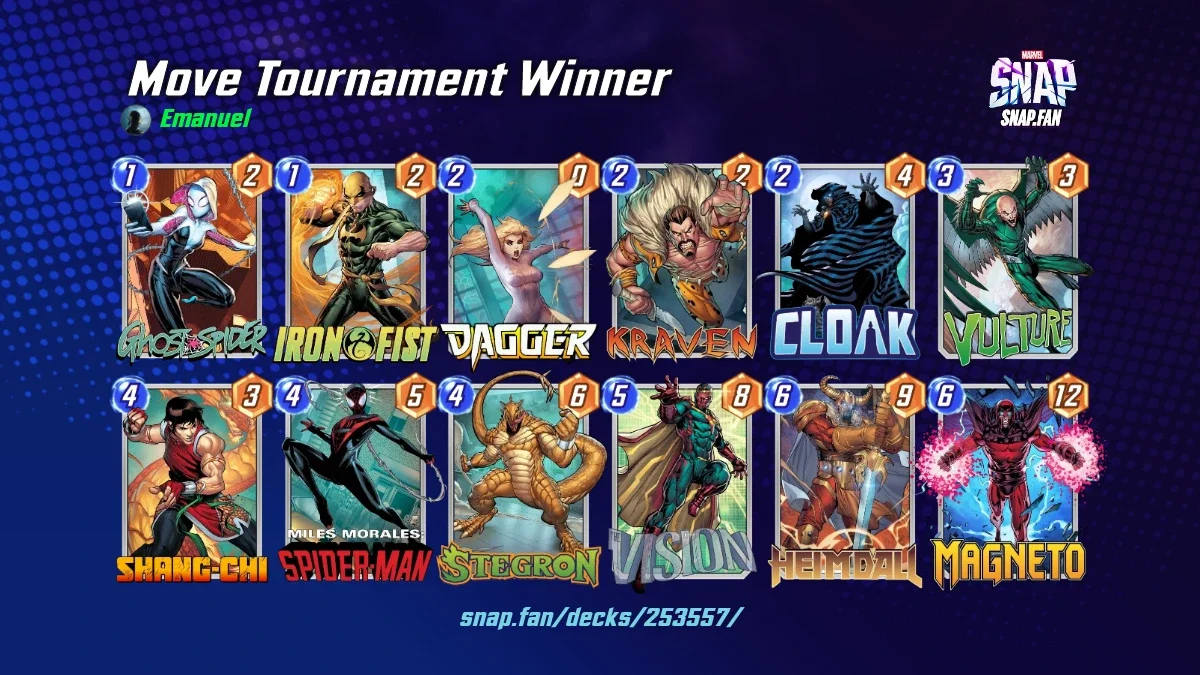 - Move Tournament Winner by Emanuel - Marvel Snap Decks - snap.fan