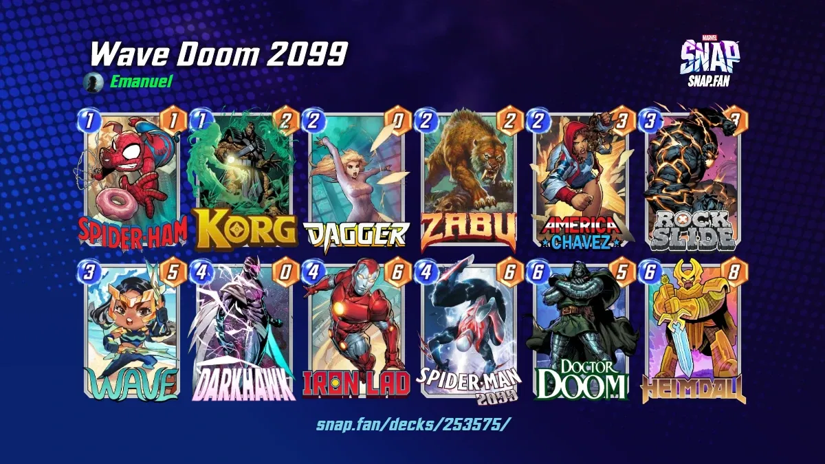 Wave Doom 2099 by Emanuel - Marvel Snap Decks - snap.fan