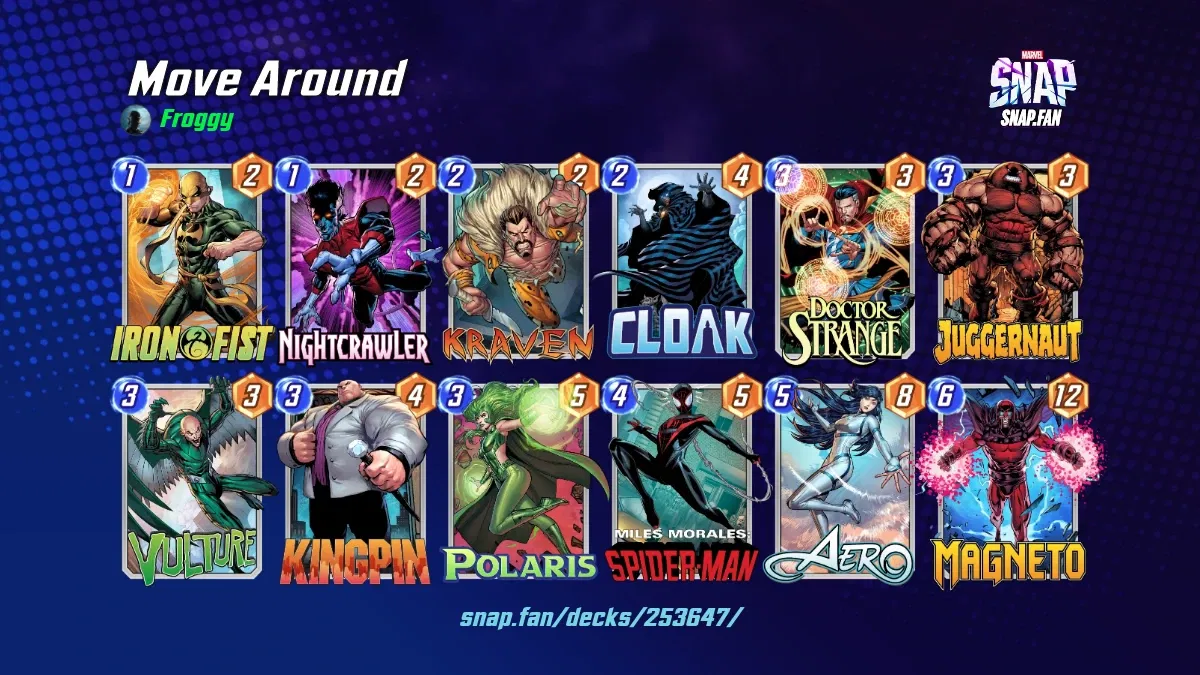Move Around by Froggy - Marvel Snap Decks - snap.fan
