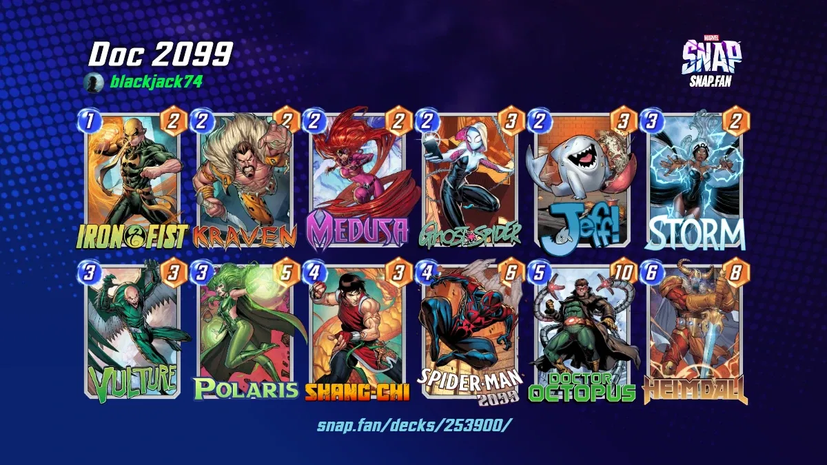 Doc 2099 by blackjack74 - Marvel Snap Decks - snap.fan