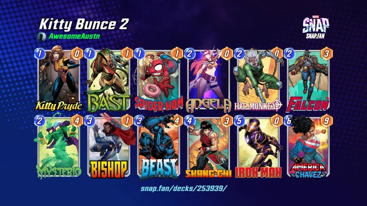 Kitty Bunce 2 by AwesomeAustn - Marvel Snap Decks - snap.fan