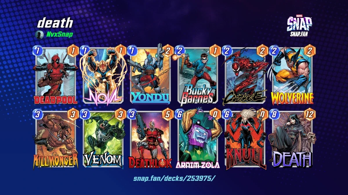 death by NvxSnap - Marvel Snap Decks - snap.fan